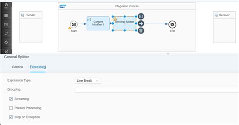 Using Splitters In Integration Flows Sap Cloud P Sap Community