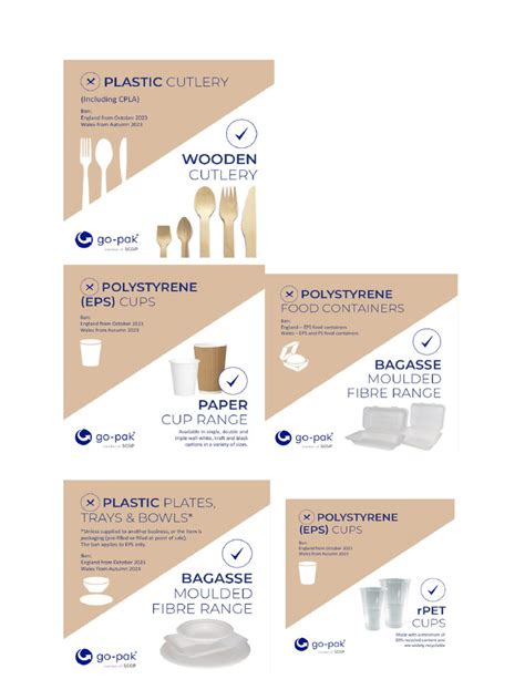 The Ban On These Items Will Include Pdf Polystyrene Amorphous Solid