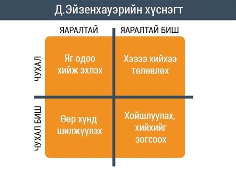 Gerel Nergui Posted On Linkedin