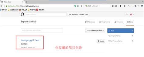 了解git和github 配置管理