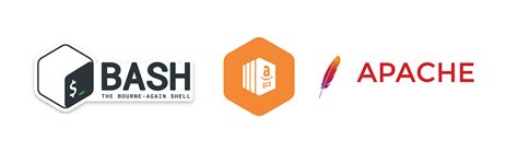 How To Deploy An Apache Web Server Using Terraform Modules By Omar