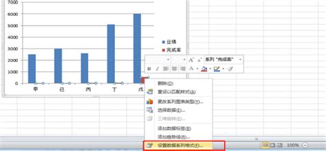如何在excel将数据转换成柱状图、折线图等图表 360新知