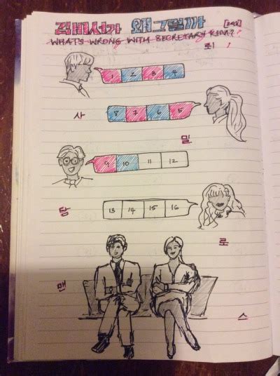 Whats Wrong With Secretary Kim Episode Tracker Tumbex