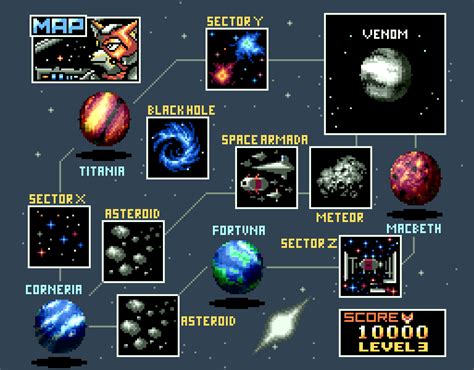 Star Fox Entendendo A Composição De Lylat System Nintendo Blast