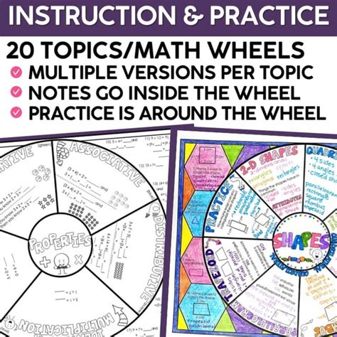 3rd Grade Math Reference Sheets Interactive Notebooks Math Wheel Guided
