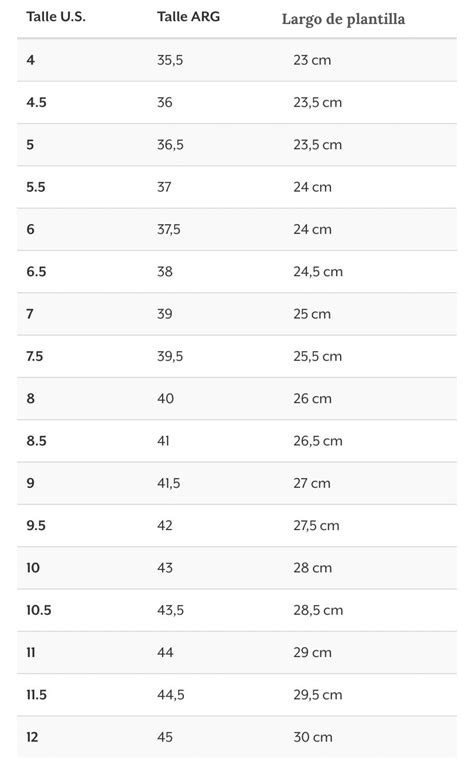 Sb Dunk Low Panda Pro Comprar En Urban Shoes