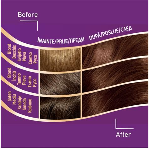 Vopsea De Par Permanenta Wellaton Ciocolata Amaruie 677 110ml Emagro