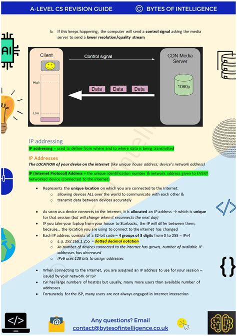 A Level Computer Science Revision Guide Part 1 • Bytes Of Intelligence