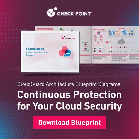 Cloudguard Network Application Security Check Point Software