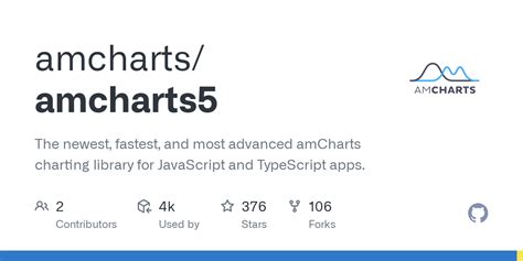 github amcharts amcharts5 the newest fastest and most advanced amcharts charting library