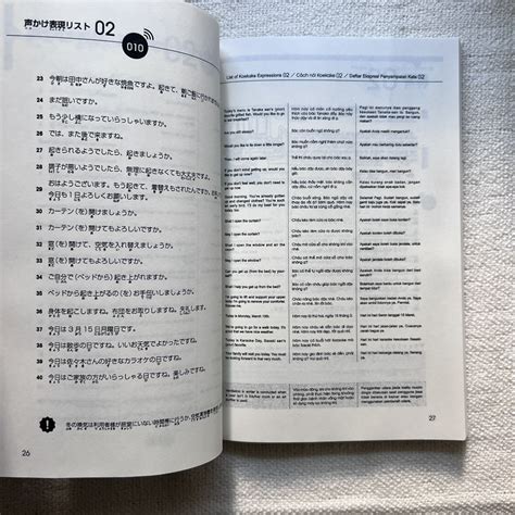 Kaigo No Nihongo Shadowing Koekake