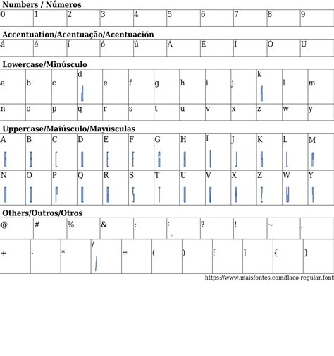 Flaco Caps Regular Font Free Download Maisfontes