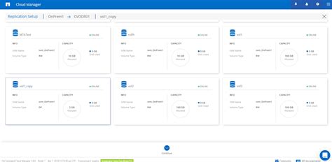 Cross Region Replication How To Do It With Cloud Volumes Ontap Netapp