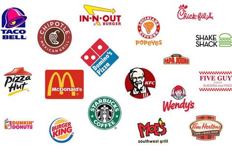 Yum Nom Vom Fast Food Edition