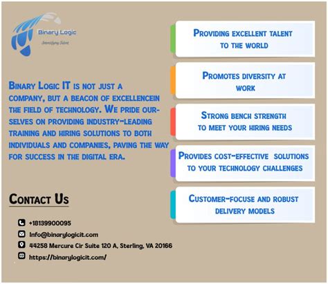 Saksham S Posted On Linkedin