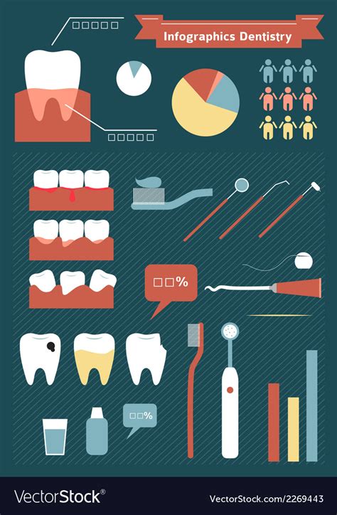 Free Infographics Dental Free Vector Human Teeth Infographics With