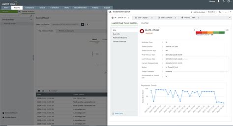 advanced threat analytics in incident workbench in log360 cloud
