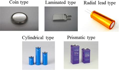 Color Online Configuration Of Edlc Cells Download Scientific Diagram