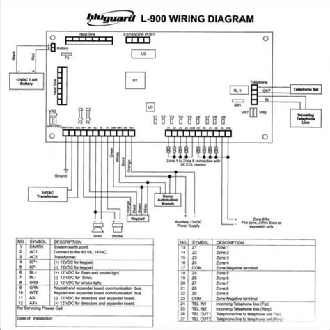 Diagram Of A Circuit For A Security Alarm System Wiremystique