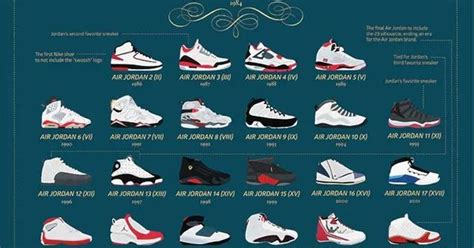 Jordan 1 14