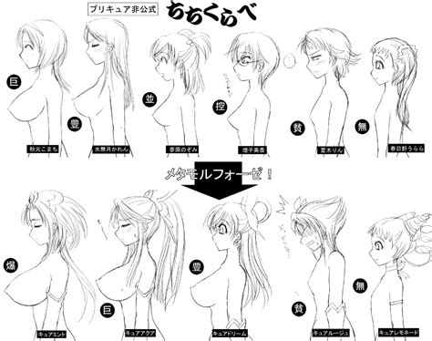 Rule 34 Akimoto Komachi Artist Request Breast Chart Breast Size