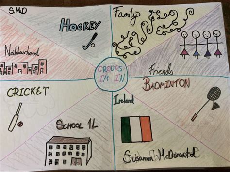 1l Cspe Posters Mount Temple Comprehensive School