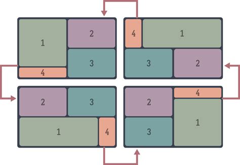 Emacsウィンドウ管理年代記 Emacs Lisp Qiita