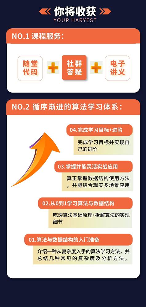 【体验小课】算法与数据结构 排序算法哔哩哔哩bilibili