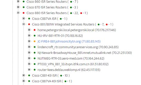 SNMP Device Status Color Codes Network Monitoring Tools