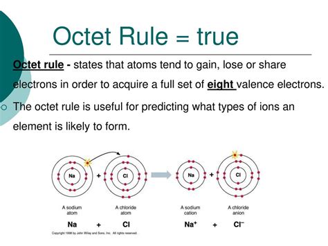 Welcome Tochemjeopardy On Periodic Trends Ppt Download
