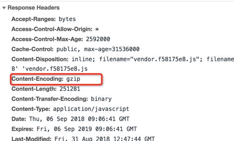 开启gzip压缩 · Issue 44 · Funnycoderstarblog · Github
