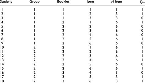 Example Of Data Structure In Long Format Download Table