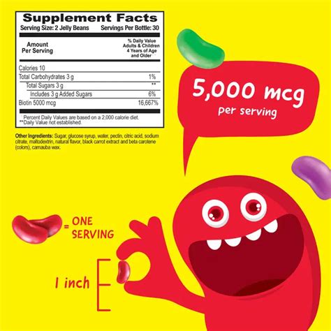 Biotin Jelly Beans Purely Integrative