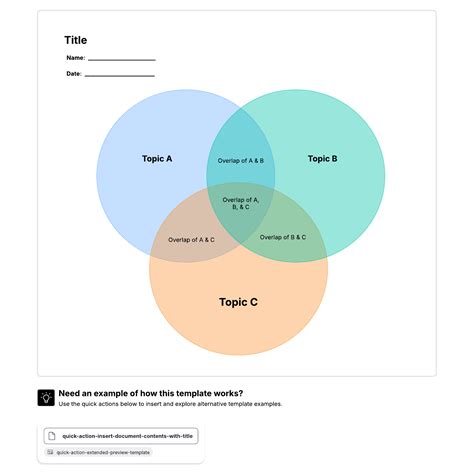 Venn Diagram Examples