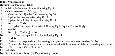 Phase 1 Icapsa Based Selection Of Dcps Download Scientific Diagram