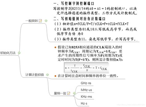 微机接口芯片（2）—— 可编程定时 计数接口芯片 8253 8254 8284时钟3芯片引脚图 csdn博客