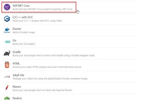 3 Ways To Run Automated Tests On Azure Devops Blogs By Techfabric