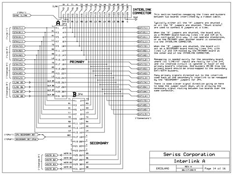 Phone Connector Pinout At Dorothy Butler Blog