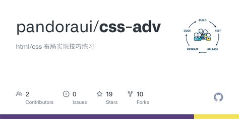 GitHub pandoraui css adv html css 布局实现技巧练习