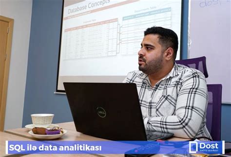 Dost Tədris Mərkəzi Linkedin‘de Sql Analytics Dosteduaz