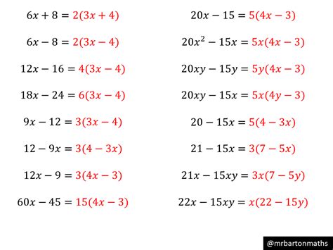 Factorising Into A Single Bracket Variation Theory