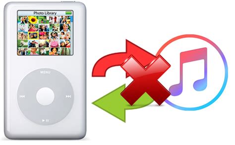 [solved 2024] how to fix ipod not syncing with itunes