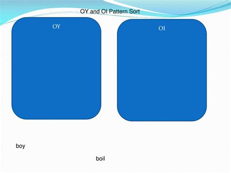 ppt creating tei questions in powerpoint powerpoint presentation free download id 5341888