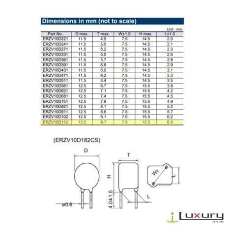 Varistor Panasonic ZNR V10112U 1.100 Voltios – luxury_Solar