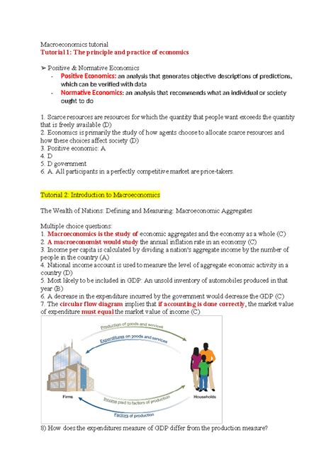 Macroeconomics Tutorial Principles Growth And Economic Fluctuations