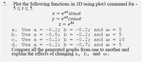 Solved 7 Plot The Following Functions In 3d Using Plot3