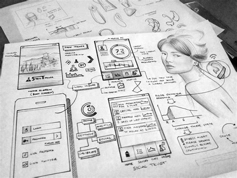 Sketch Web Design Wireframe Sketch Web Graphic Design