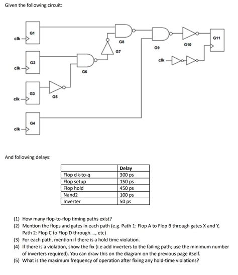 solved given the following circuit and following delays