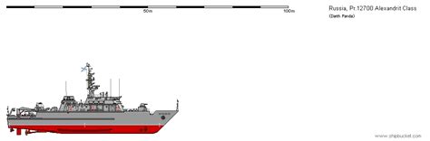 Aleksandrit Class Minesweeper By Darthpandanl On Deviantart