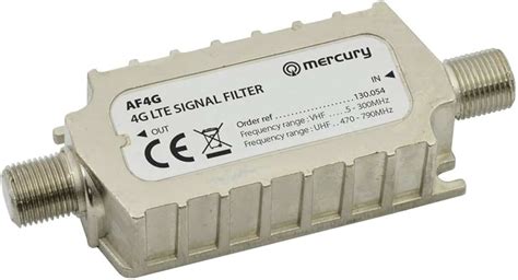 Uk Tv Interference Filter